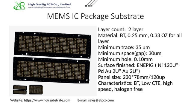 MEMS IC Substrate Technologies Guide 2025.pptx