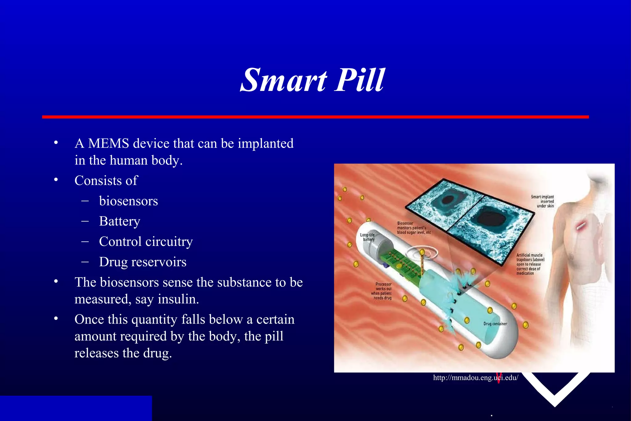 Mems in medical technology | PPT