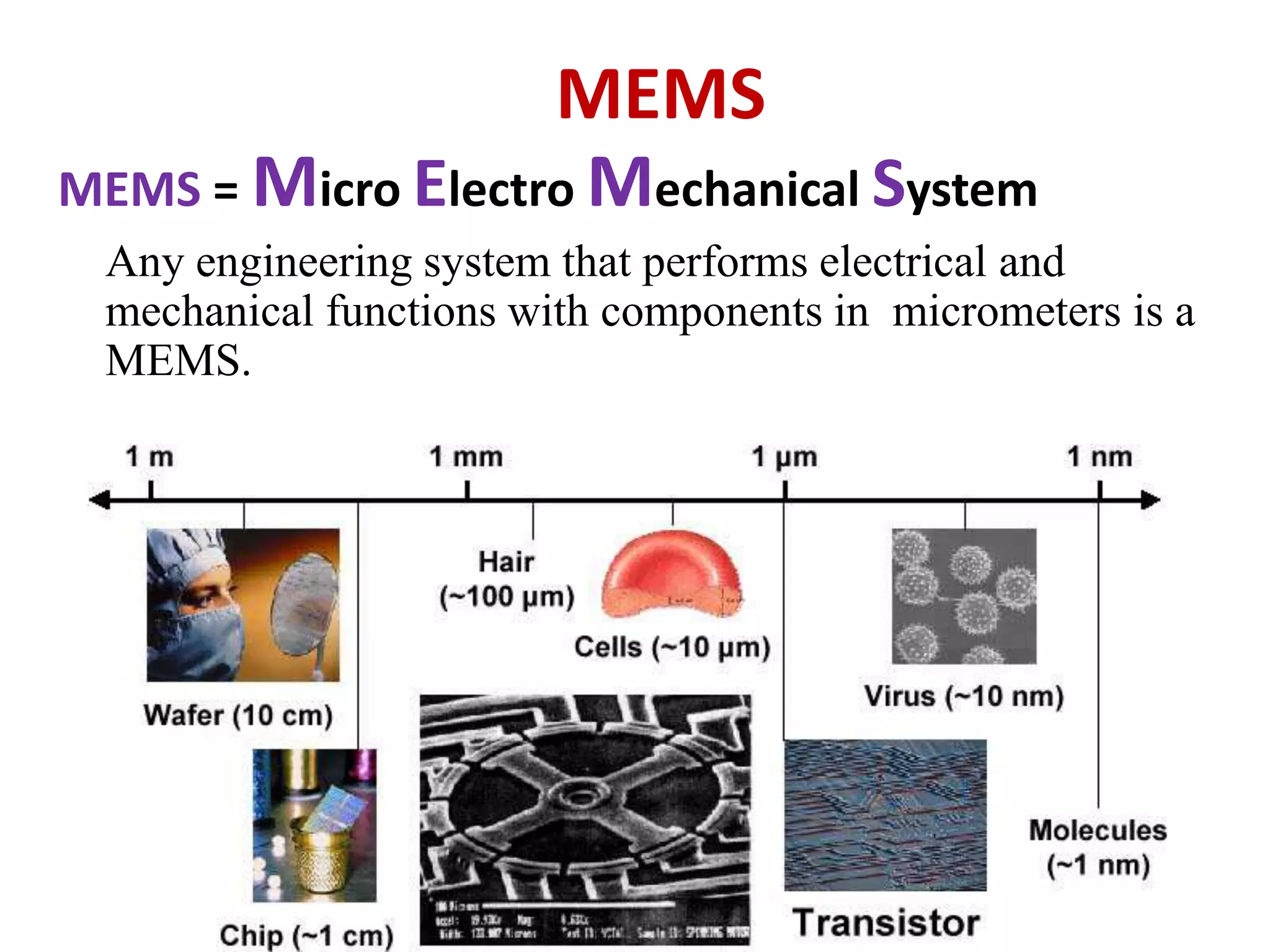 Mems Introduction | PPTX | Chemistry | Science
