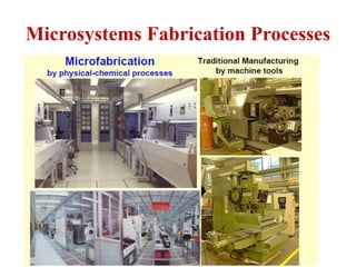 Mems Introduction | PPTX | Chemistry | Science