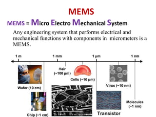 Mems Introduction | PPTX | Chemistry | Science