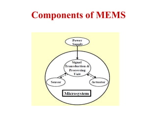 Mems Introduction | PPTX | Chemistry | Science
