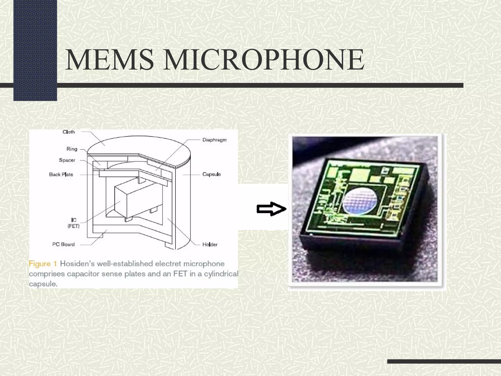 Mems microphone | PPT