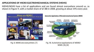 MEMS uses and applications in industry and plants | PPTX