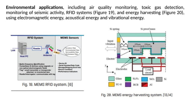 MEMS uses and applications in industry and plants | PPTX