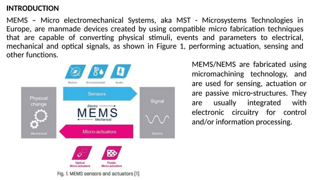 MEMS uses and applications in industry and plants | PPTX