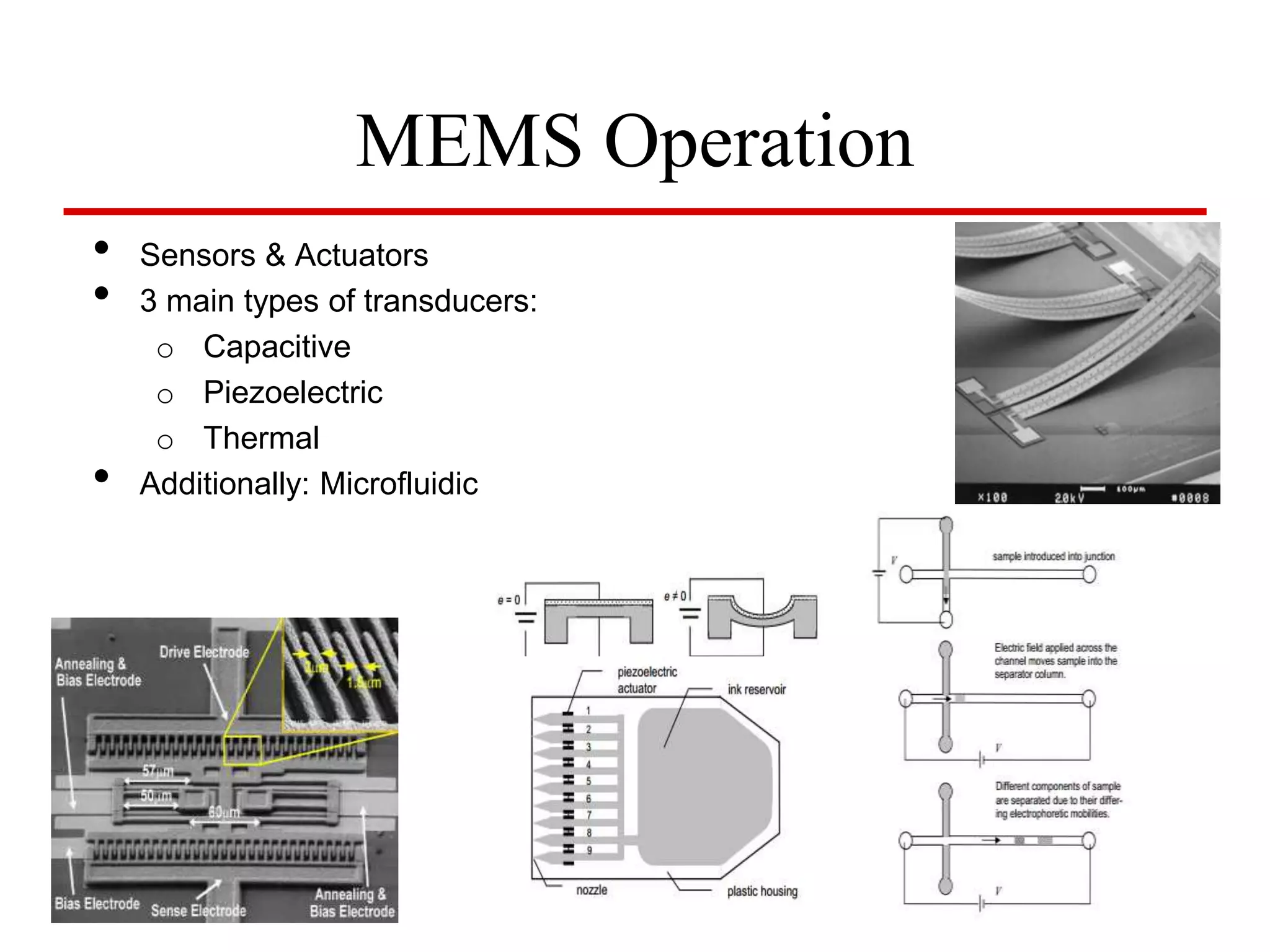 Micro-electro-mechanical Systems | PPTX