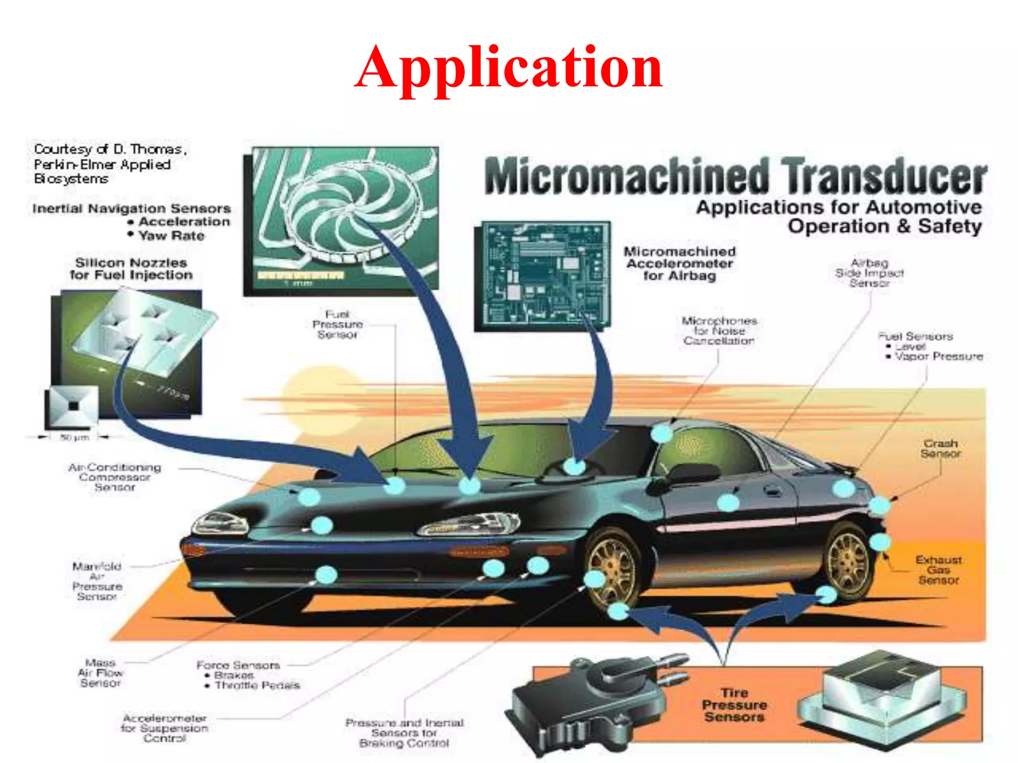 MEMS an overview and application | PPTX