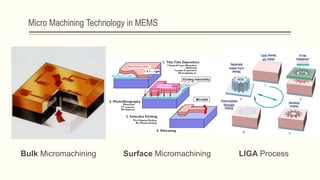 Mems presentation | PPTX