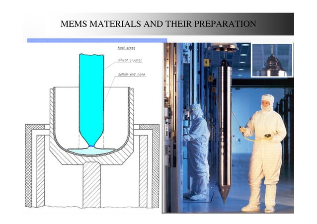 Mems process | PDF
