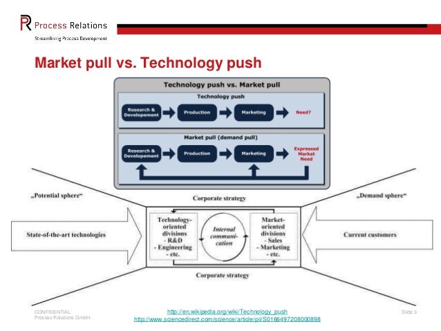 MEMS Product Engineering