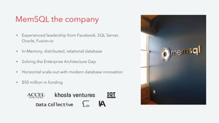 MemSQL | PPT