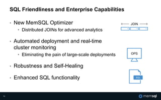 Introducing MemSQL 4 | PPT