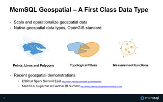 Introducing MemSQL 4 | PPT