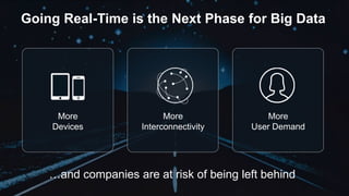 Real-Time Data Pipelines with Kafka, Spark, and Operational Databases | PPTX