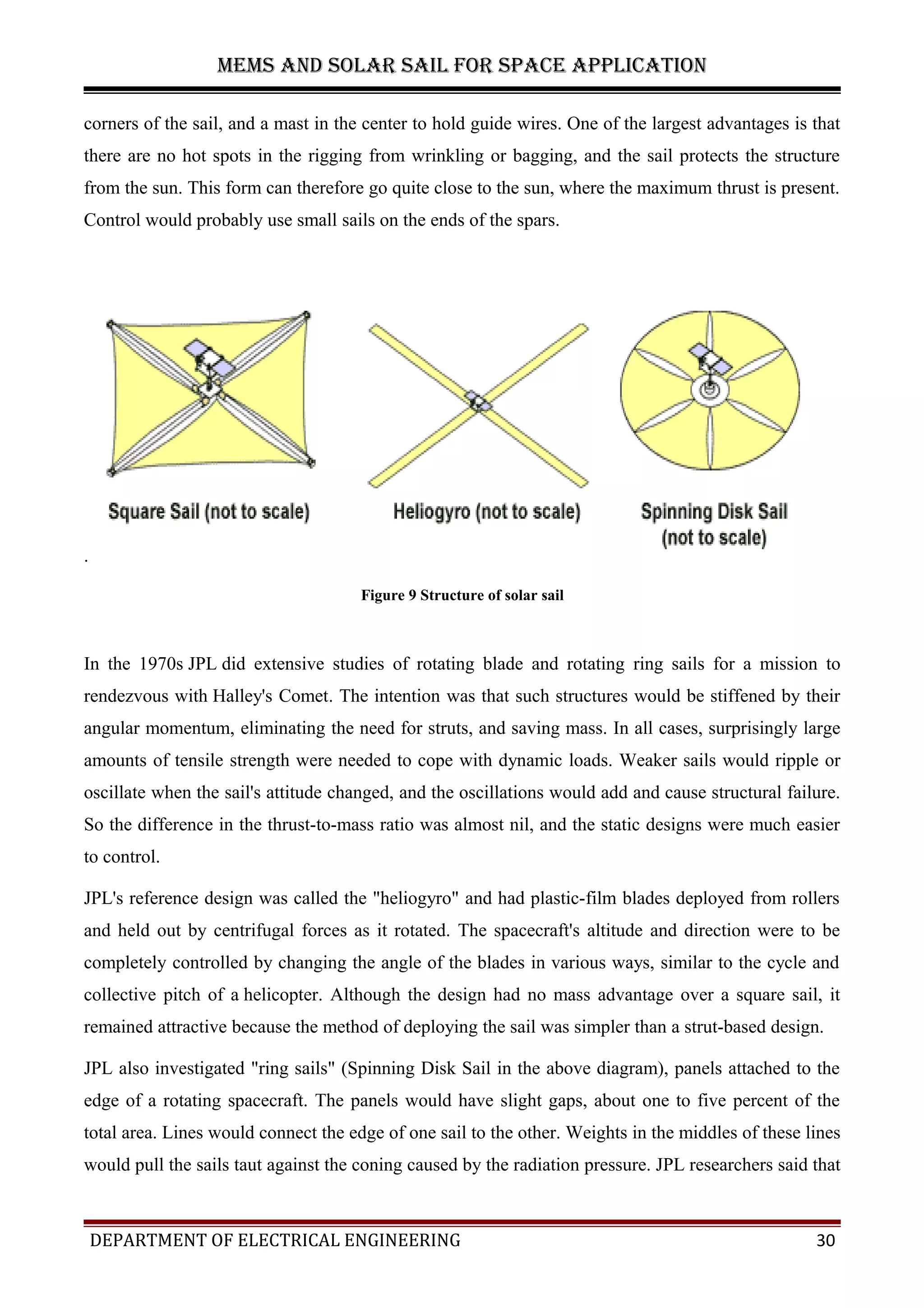 MEMS and Solar Sail for Space Application | DOC | Physics | Science