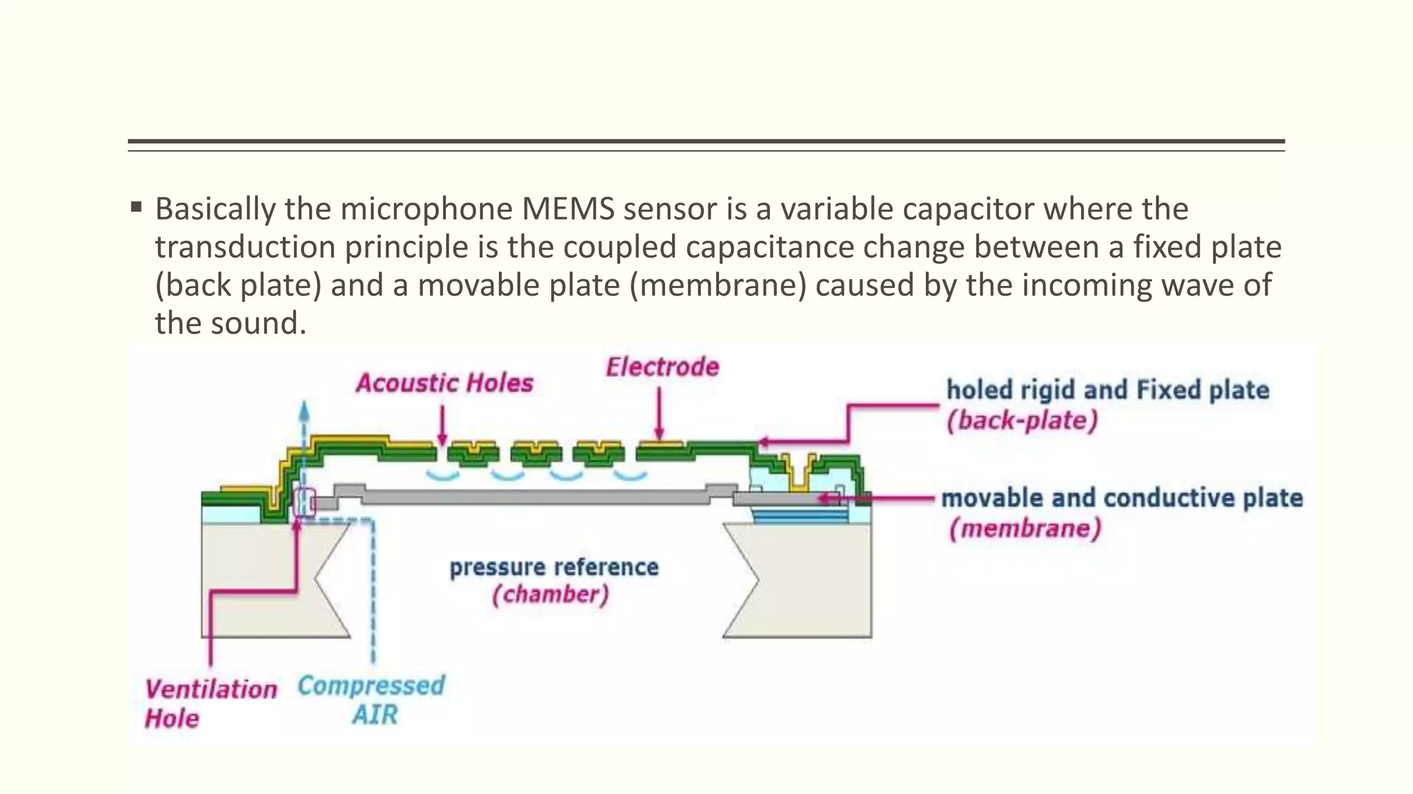 Mems sensor | PPTX