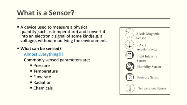 Mems sensor | PPTX | Physics | Science