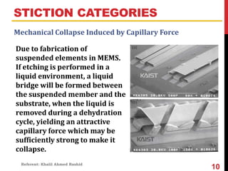 Mems stiction and anti stiction | PDF