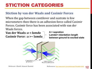 Mems stiction and anti stiction | PDF
