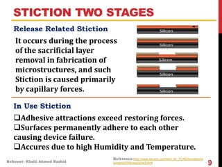 Mems stiction and anti stiction | PDF