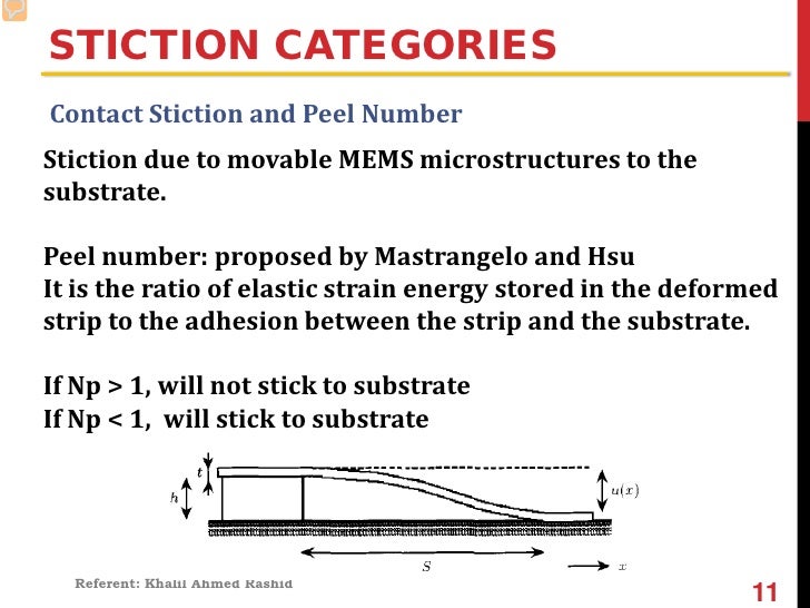 Mems stiction and anti stiction