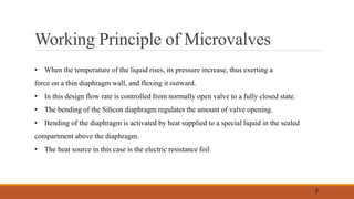 Microvalves and Micropums .pptx