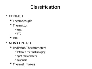 MEMS Thermal Sensors .pptx