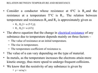 MEMS Thermal Sensors .pptx