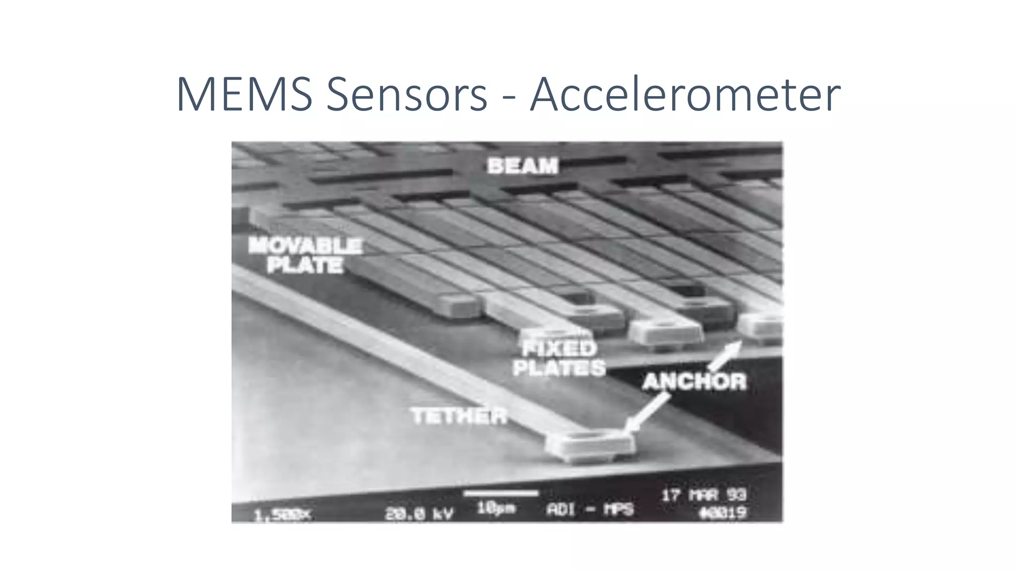 Mems unit 1-lec_1 | PPTX | Chemistry | Science