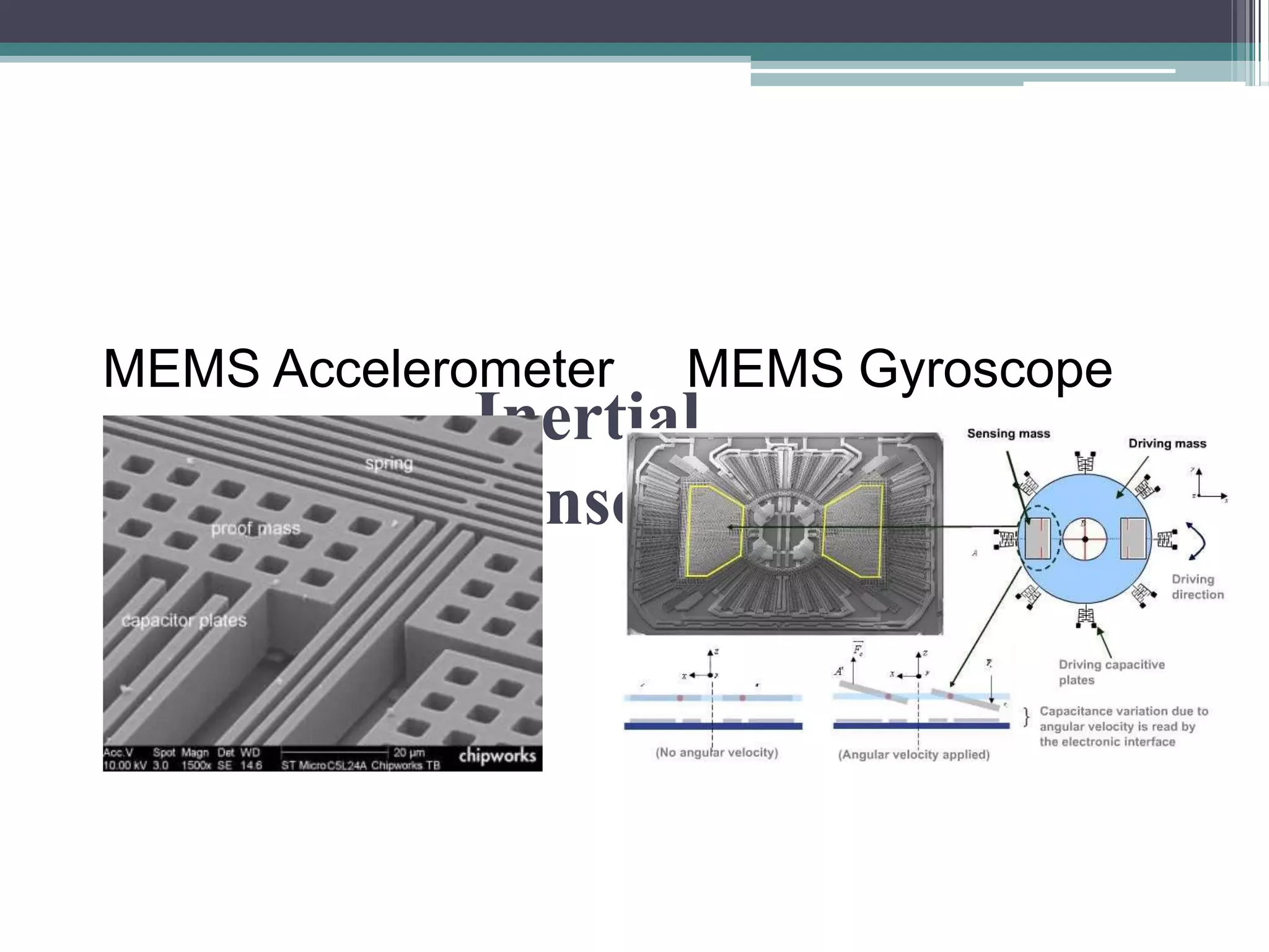 Mems unit 1 ppt | PPTX | Physics | Science