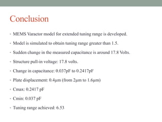 Mems varactor paper 257 | PPTX | Musical Instruments | Hobbies & Interests