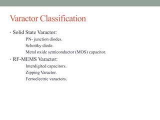 Mems varactor paper 257 | PPTX