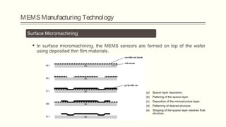 MICRO-ELECTROMECHANICAL SYSTEM (MEMS) | POT | Chemistry | Science
