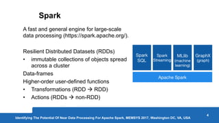 Identifying the Potential of Near Data Processing for Apache Spark | PPT | Free Download