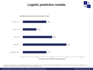 Sample size for binary logistic prediction models: Beyond events per variable criteria | PPT