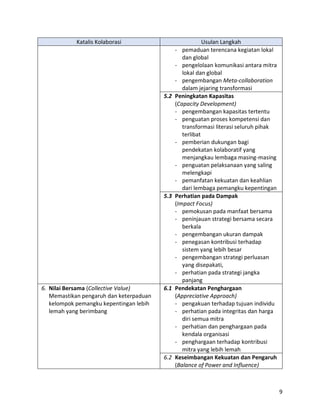 Memudahkan upaya kolaborasi beragam pemangku kepentingan | PDF