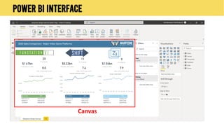 Memulai-Hari-dengan-PowerBI data visualisasi.pdf