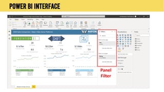 Memulai-Hari-dengan-PowerBI data visualisasi.pdf