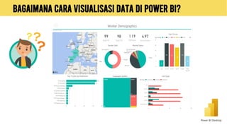 Memulai-Hari-dengan-PowerBI data visualisasi.pdf