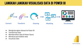 Memulai-Hari-dengan-PowerBI data visualisasi.pdf