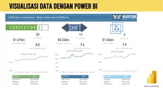Memulai-Hari-dengan-PowerBI data visualisasi.pdf