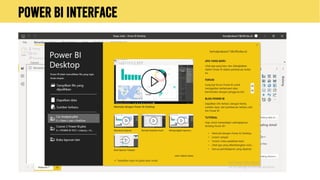 Memulai-Hari-dengan-PowerBI data visualisasi.pdf