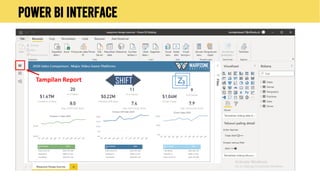 Memulai-Hari-dengan-PowerBI data visualisasi.pdf