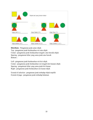 Memulaicoreldraw | PDF