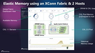 MemVerge: Elastic Memory and QEMU.pptx