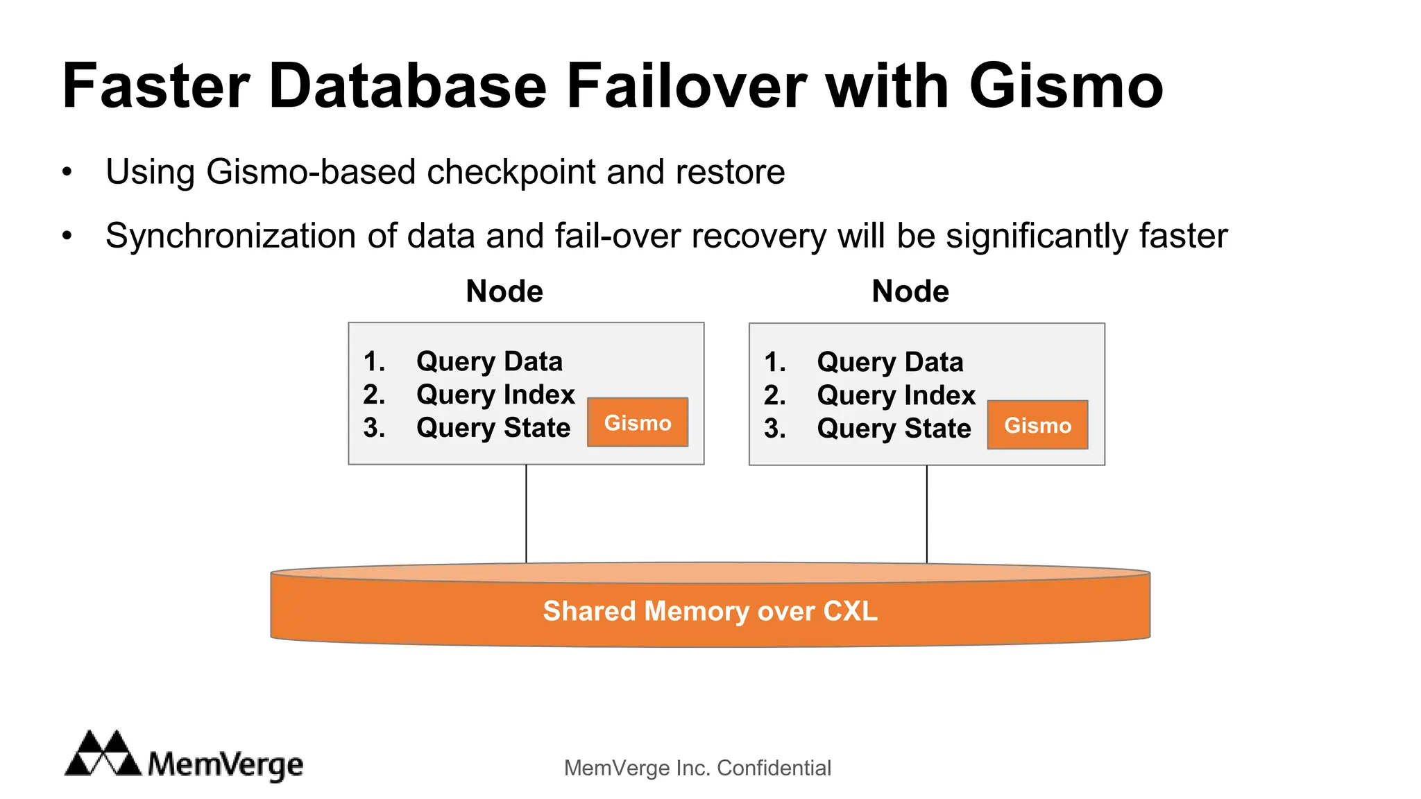 MemVerge: Gismo (Global IO-free Shared Memory Objects) | PPTX