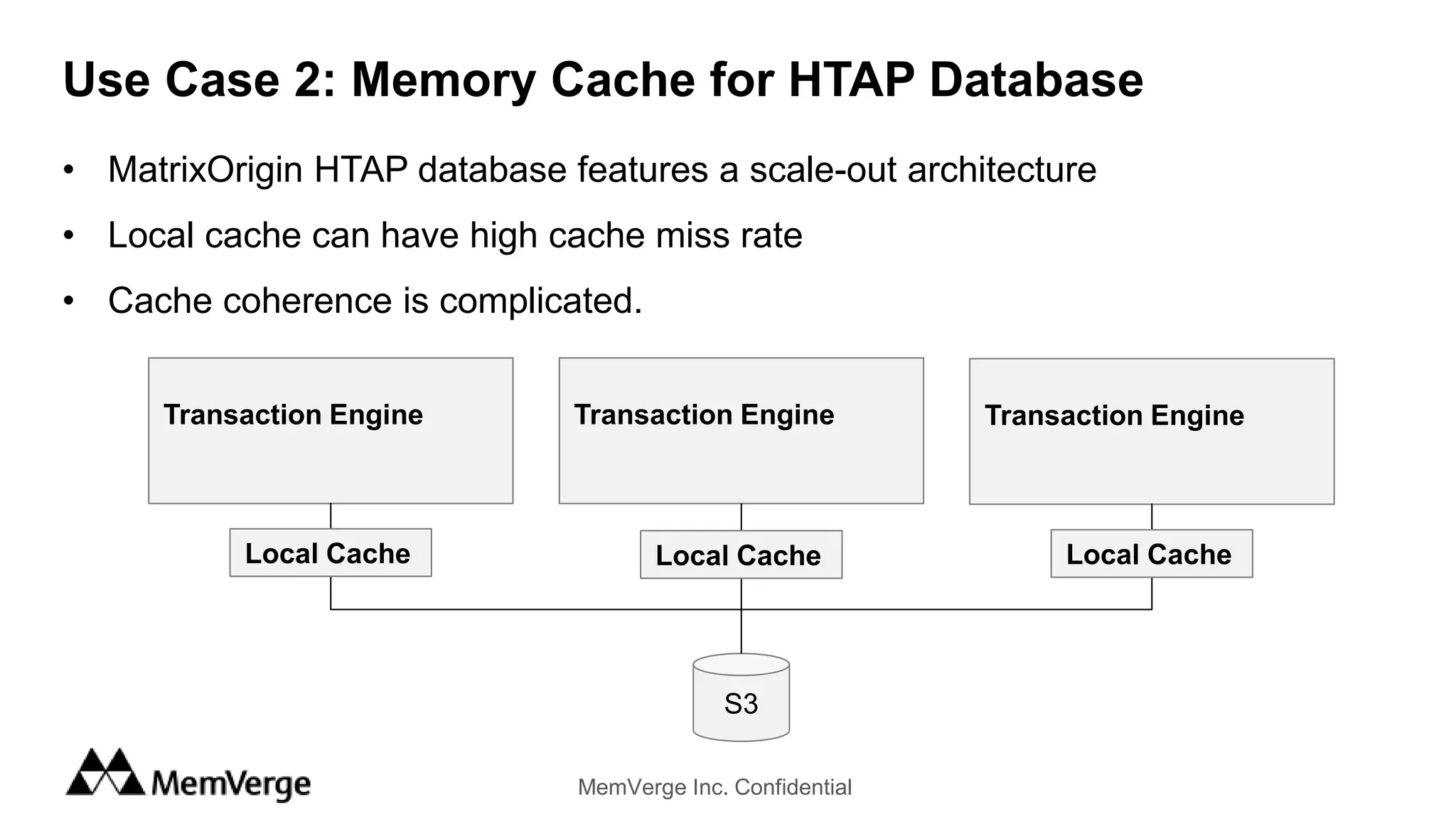 MemVerge: Gismo (Global IO-free Shared Memory Objects) | PPTX