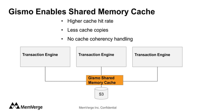 MemVerge: Gismo (Global IO-free Shared Memory Objects) | PPTX