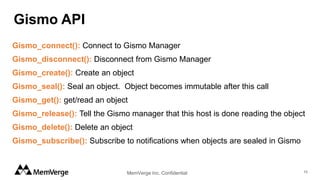 MemVerge: Gismo (Global IO-free Shared Memory Objects) | PPTX
